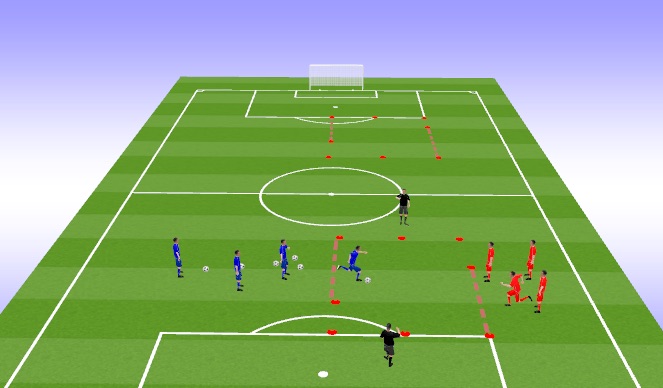 Football/Soccer: Progression (Functional: Defender, Academy Sessions)