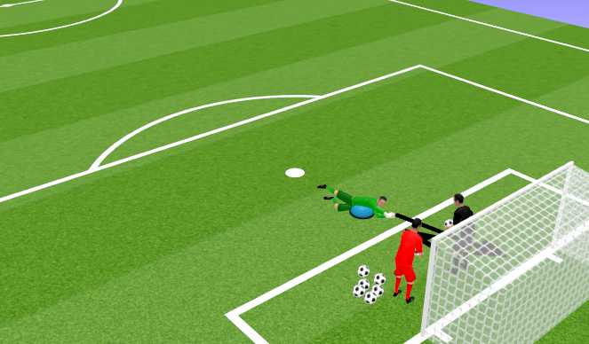 Football/Soccer: April 1 - Variety in Crosses - Punching (Goalkeeping ...