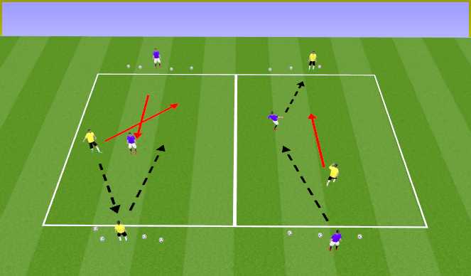 Football/Soccer: Academy Training Spring WK 3 - SIQ with Checking your ...