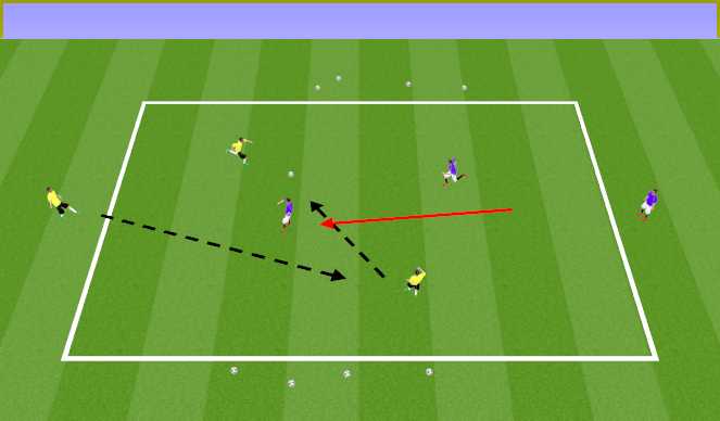 Football/Soccer: Academy Training Spring WK 3 - SIQ with Checking your ...