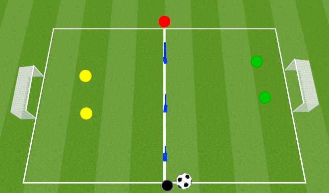 Football/Soccer: U10-12 GK Dealing with Crosses/ Playing Round and Into ...