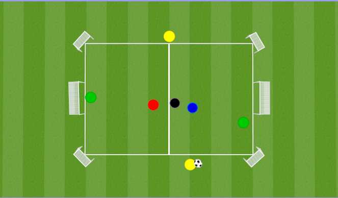 Football/Soccer: U10-12 GK Dealing with Crosses/ Playing Round and Into ...
