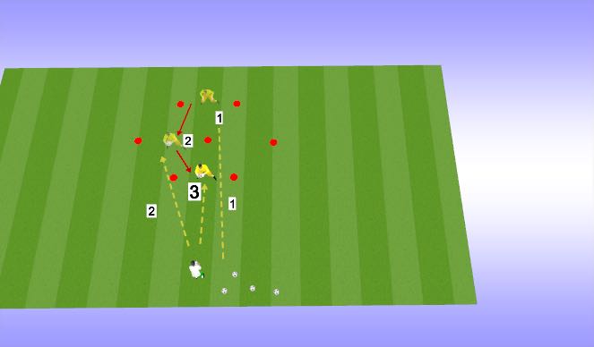 Football/Soccer: YCP MSOC GK Session - 033122 - Extensions and Flighted ...