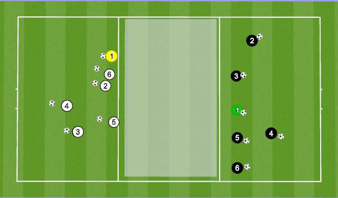 Football/Soccer: Running With The Ball And Dribbling Warm up (Technical ...