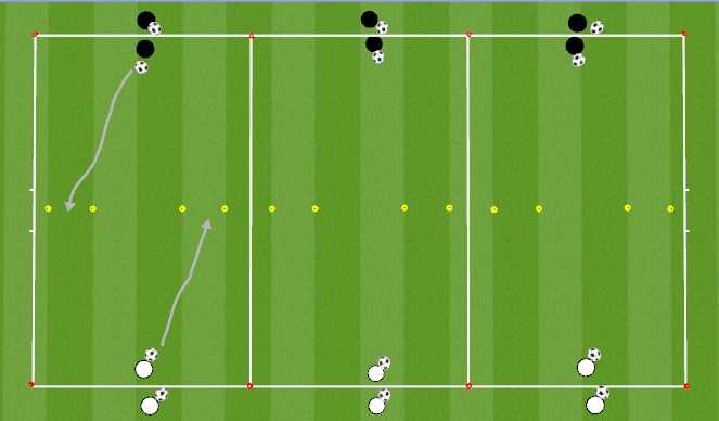 Football/Soccer: Running with the ball Technical Repetitions (Technical ...