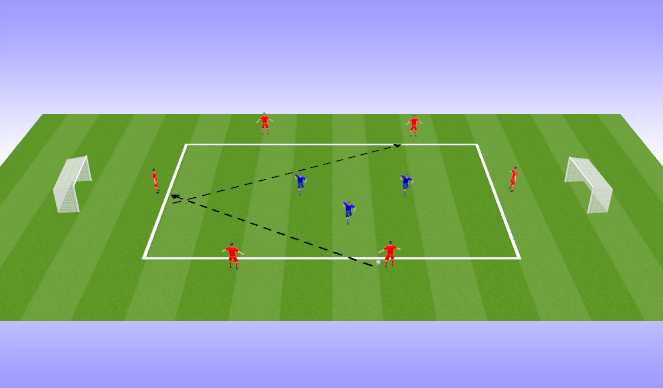 Football/Soccer: NTC Technical Skills Midfielder Session - FT - Body ...
