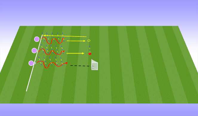 Football/Soccer: Relays & 4 Moment Player Game (Technical: Attacking ...