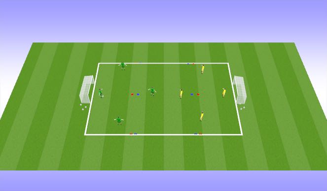 Football/Soccer: April 1 2022, OTL Session #1. 3-4 station rotation ...