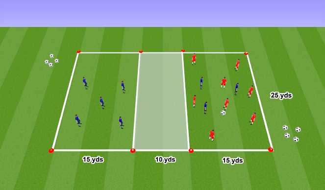 Football/Soccer: Changing Boxes (Tactical: Attacking principles, Moderate)