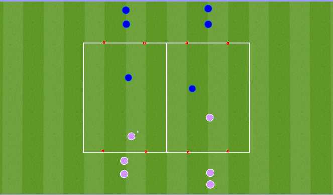 Football/Soccer: Dealing with 1v1 (Technical: General, Moderate)