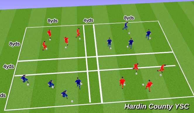 Football/Soccer: week 6 Passing U8 (Warm-ups, Academy Sessions)