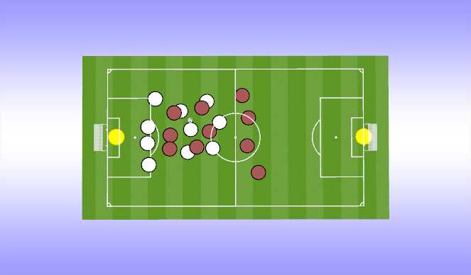 Football/Soccer: Dash Game Analysis Week 1 4/3/22 vs Scardale Heat (Tactical: Full game form ...