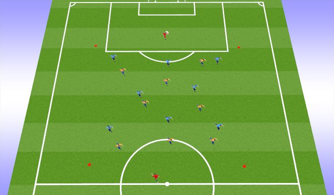 Football/Soccer: Patience and Creativity in Final Third (Tactical ...