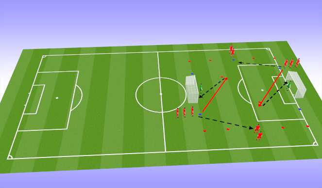 Football/Soccer: Finishing Session (Technical: Shooting, Academy Sessions)