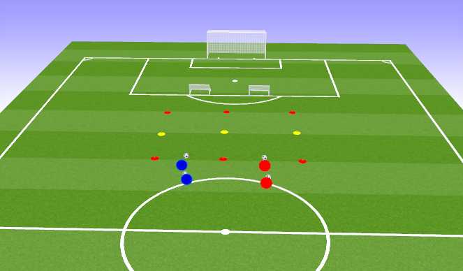 Football/Soccer: Training O8/O9 13 juni (Academy: Finish the attack ...
