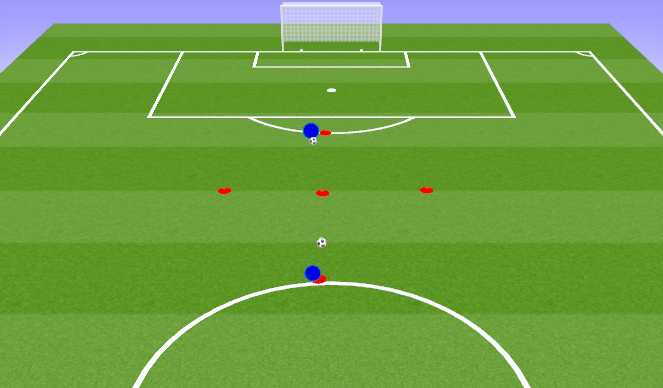 Football/Soccer: Training O8/O9 13 juni (Academy: Finish the attack ...