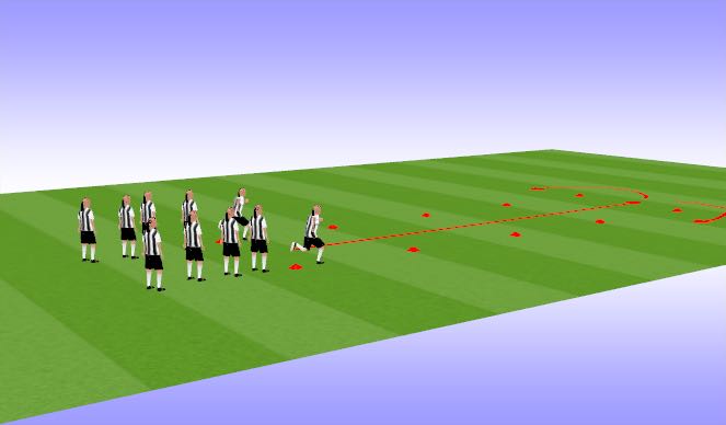 Football/Soccer: Position specific training session (Technical ...