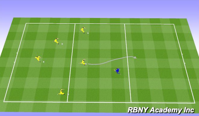 Football/Soccer: Dribbling (Technical: Dribbling and RWB, Academy Sessions)
