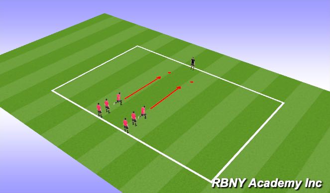 Football/Soccer: Dribbling (Technical: Dribbling and RWB, Academy Sessions)