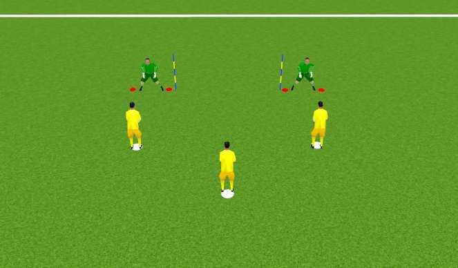 Football/Soccer: JAB/IFA Dealing with Crosses Session Week 6 ...