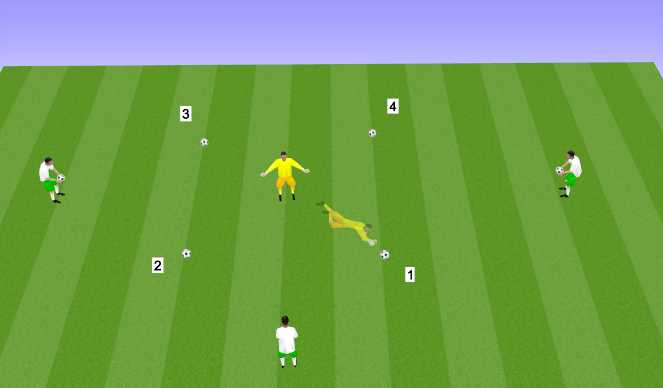 Football/Soccer: YCP MSOC GK Session - 040522 - Agility and Flighted ...