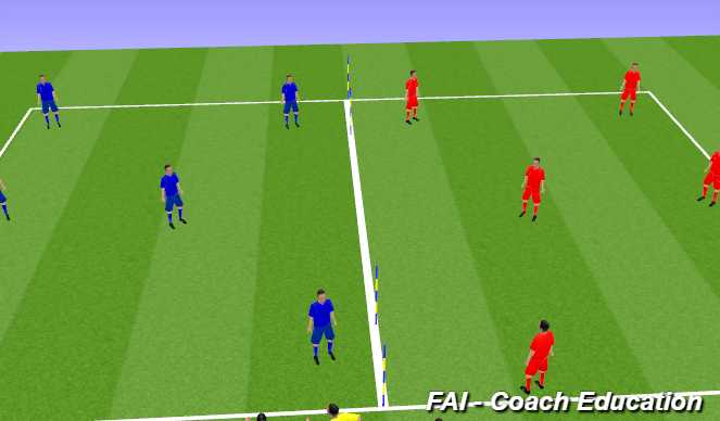 Football/Soccer: Small sided possession boxes (Tactical: Possession ...
