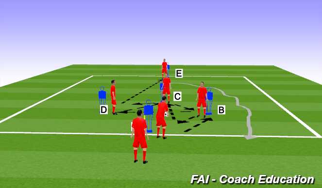 Football/Soccer: Passing drill. Short, sharp into longer pass ...