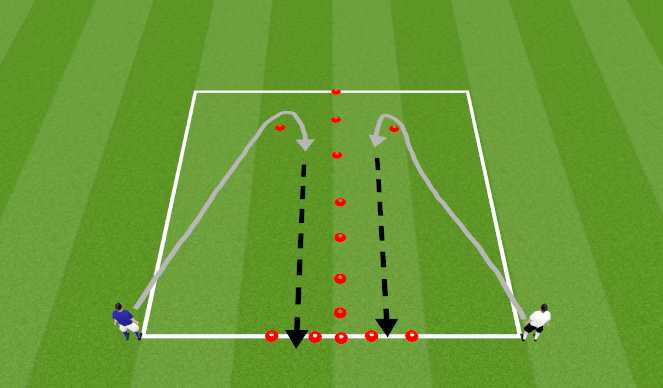 Football/Soccer: Dribbling/Passing/Receiving Competition (Technical ...