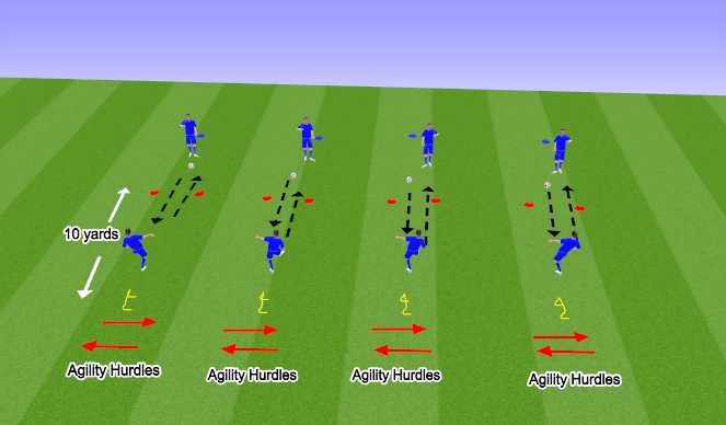Football/Soccer: Technical Touches with Agility and Speed (Technical ...