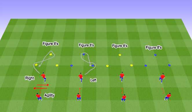 Football/Soccer: Technical Touches with Agility and Speed (Technical ...