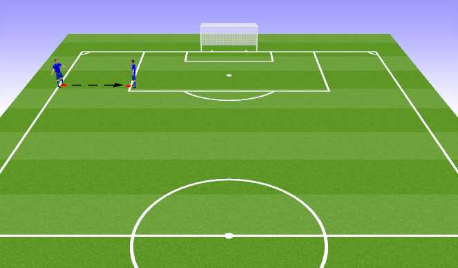 Football/Soccer: 4/5 - Controlling with different surface areas - sub ...