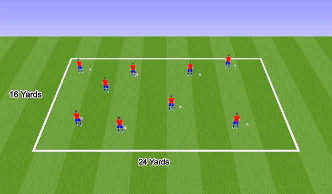 Football/Soccer: Possession (Tactical: Possession, Moderate)