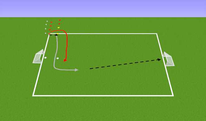 Football/Soccer: 1v1 defending (Technical: Defensive skills, Moderate)