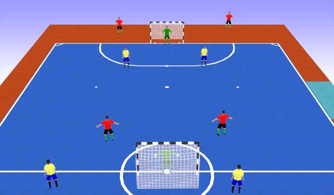 Futsal: Futsal Academy- Level 2- Session 18 (Tactical: Counter attack ...