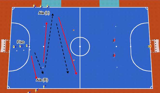 Futsal: Futsal Academy- Level 2- Session 18 (Tactical: Counter attack ...