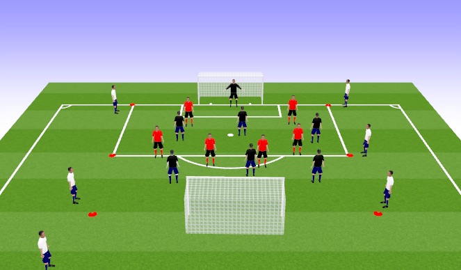 Football/Soccer: Throw-In Variations (Set-Pieces: Throw-ins, Moderate)