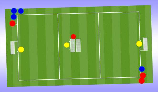 Football/Soccer: Back to back attack shooting. (Technical: Shooting ...