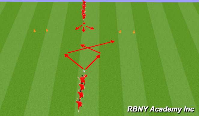 Football/Soccer: one on one (Functional: Striker, Academy Sessions)