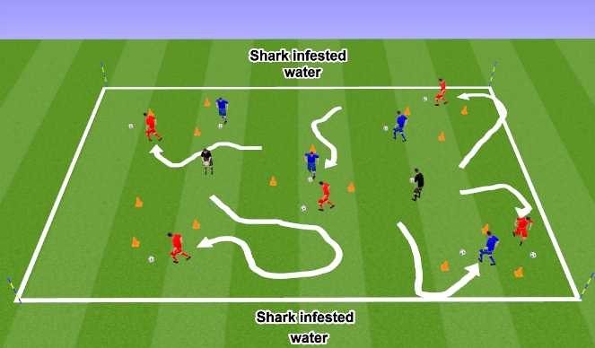 Football/Soccer: Treasure Island dribbling (Technical: Dribbling and ...