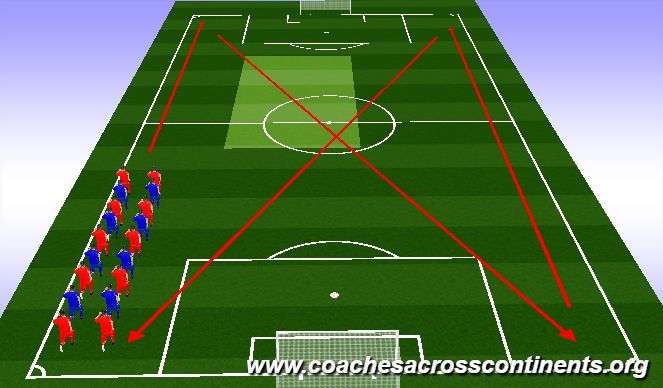 Football/Soccer: DIAGONALES (Warm-ups, Moderate)