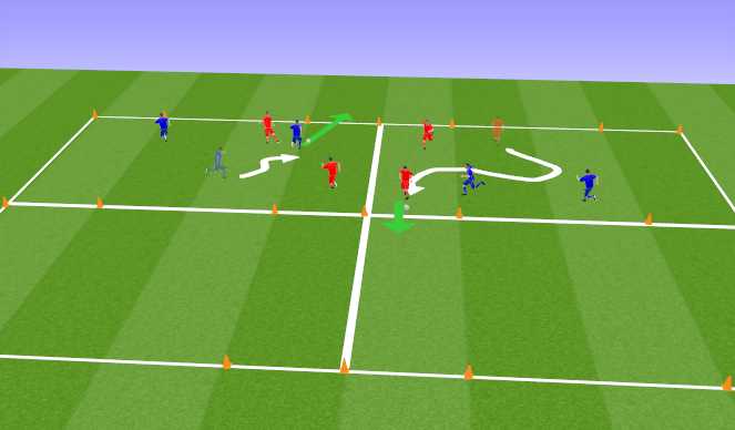 Football/Soccer: Dribbling decision gates! (Technical: Dribbling and ...
