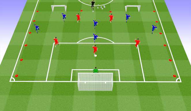 Football/Soccer: Specific practice - Final third - In possession ...