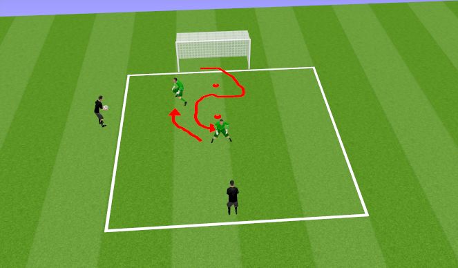Football/Soccer: Set Position (Goalkeeping: Agility/Diving techniques ...