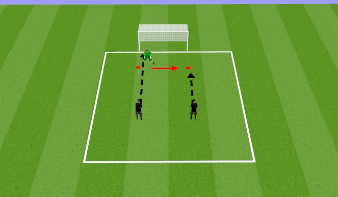 Football/Soccer: Set Position (Goalkeeping: Agility/Diving techniques ...