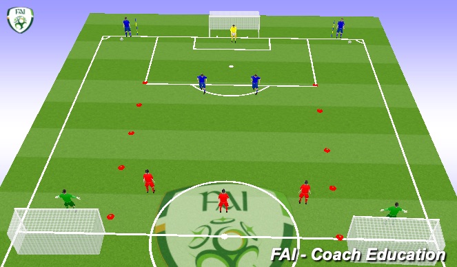 Football/Soccer: 3v2 & 1v1 Attacking Transitions (Tactical: Counter attack, Academy Sessions)