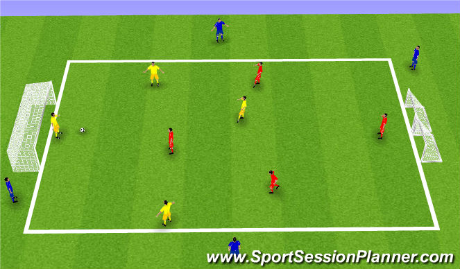Football/Soccer: Possession (Tactical: Possession, Moderate)