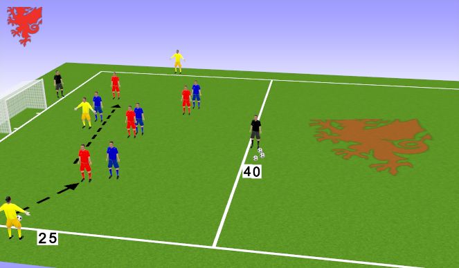Football/Soccer: Out of possession, defending the lines (Technical: Defensive skills, Academy ...