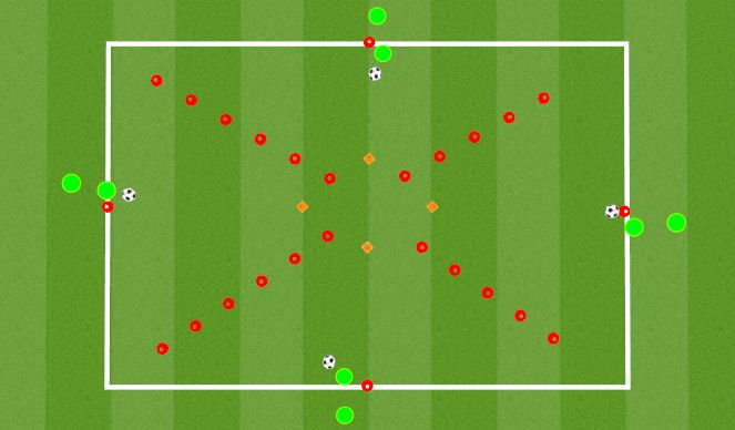 Football/Soccer: 3 FIFTH DAY SIXTH WEEK (Tactical: Full game form ...