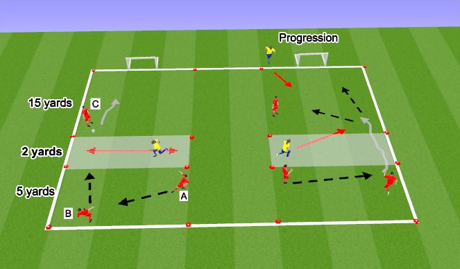 Football/Soccer: U11-U12 Academy Session 1 (Dribble or Pass) (Technical ...