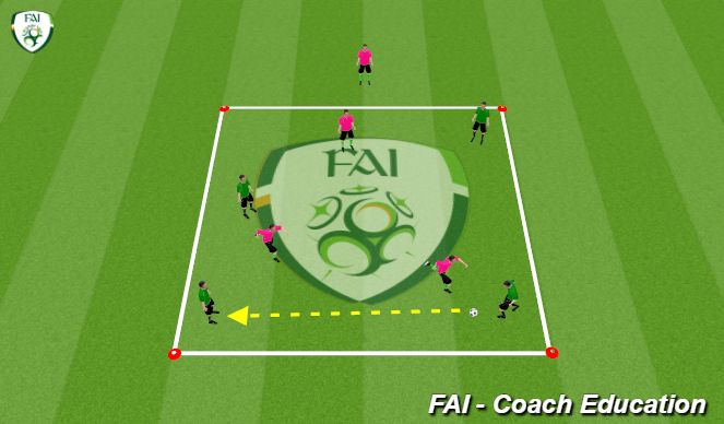 Football/Soccer: FourVthree , one on,one off. (Warm-ups, Academy Sessions)